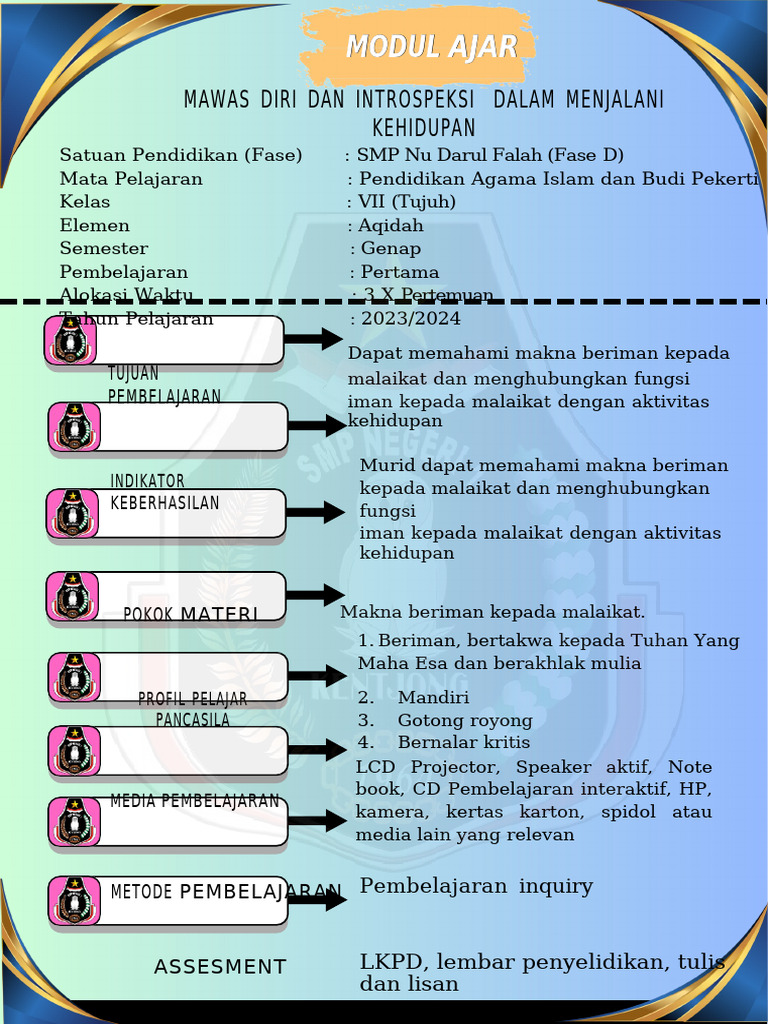 Modul Ajar IMAN PADA MALAIKAT 1 | PDF