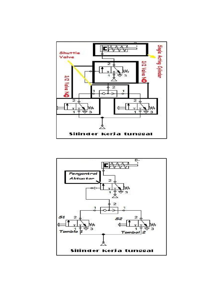 diagram pneumatik | PDF
