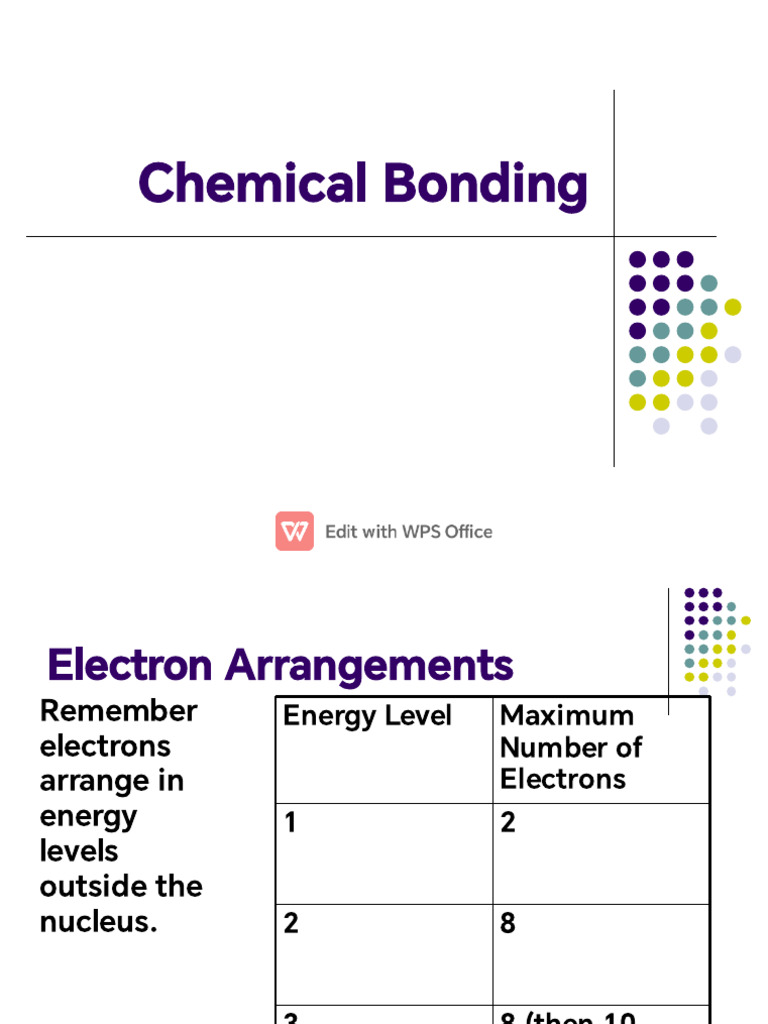 PS Chemical Bonding | PDF