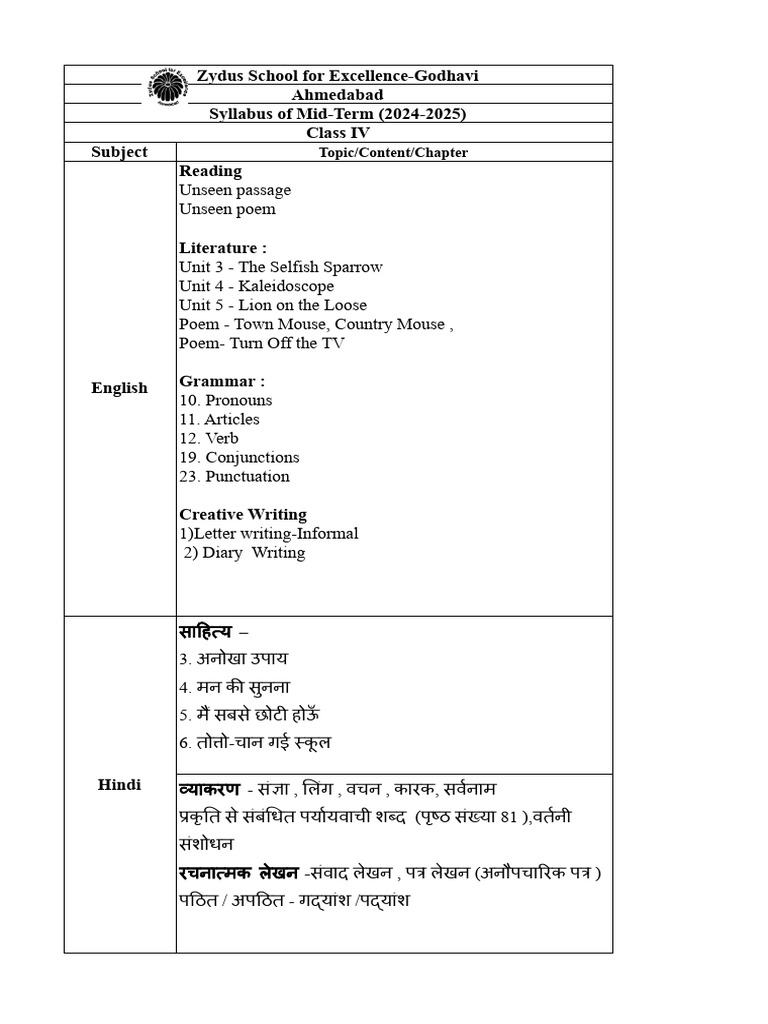 Class 4 Mid Term Syllabus 2024-25 | PDF