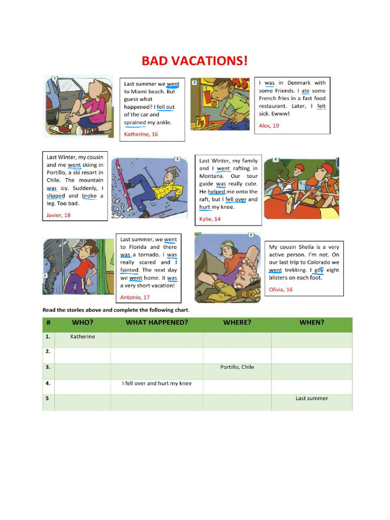 Bad Vacations (E) PDF | PDF