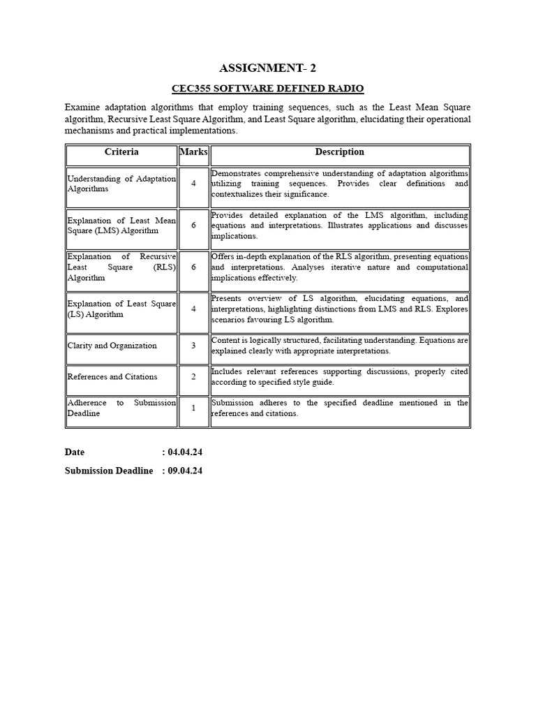 SDR Assignment II | PDF