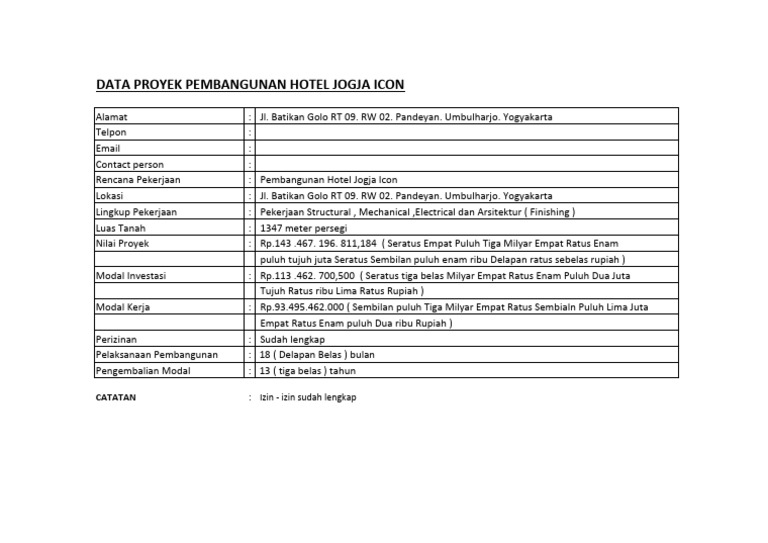Data Proyek Yogya Icon | PDF