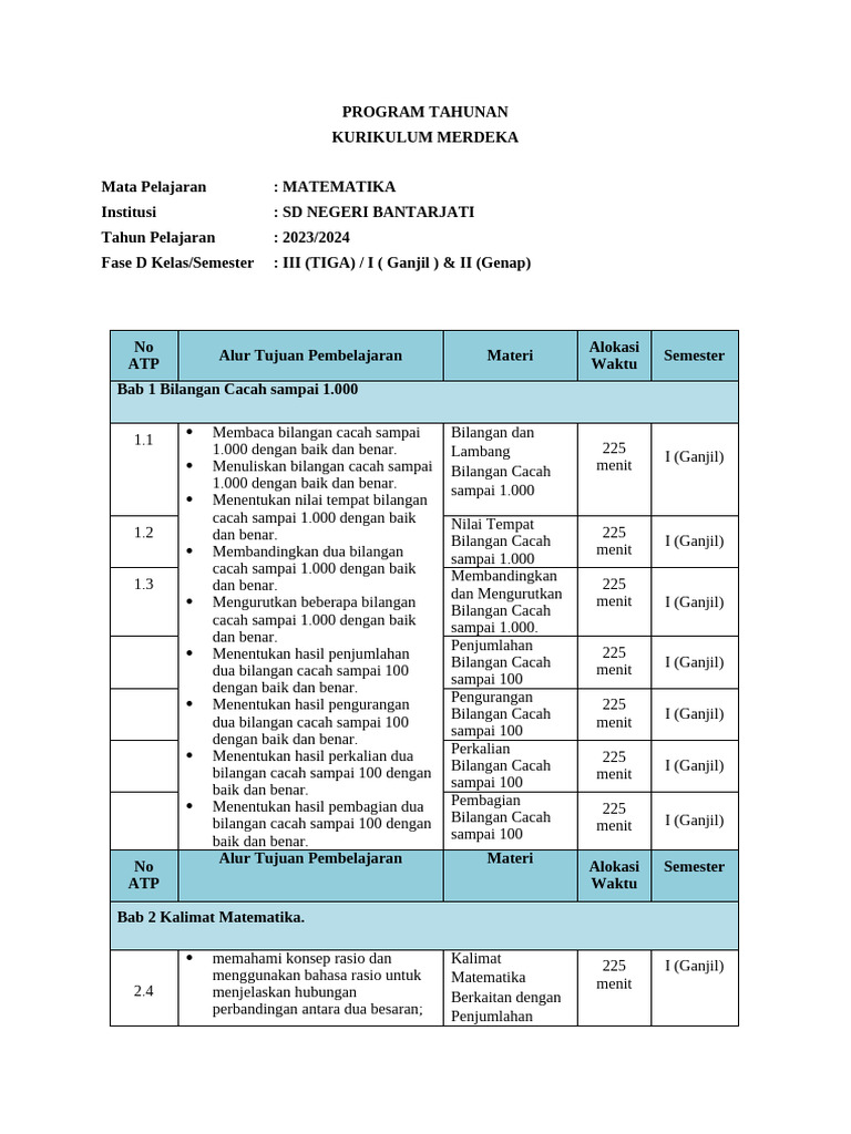 Prota Mtk Kelas 3 | PDF