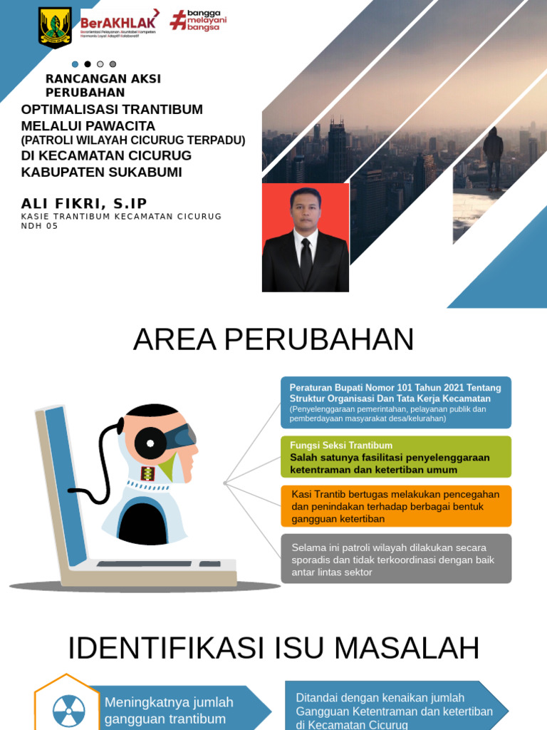 Presentasi Rap - Ali Fikri | PDF