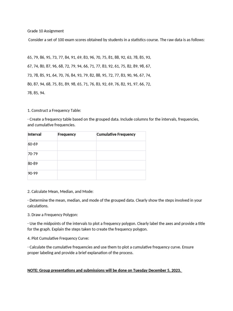 Grade 10 Assignment | PDF