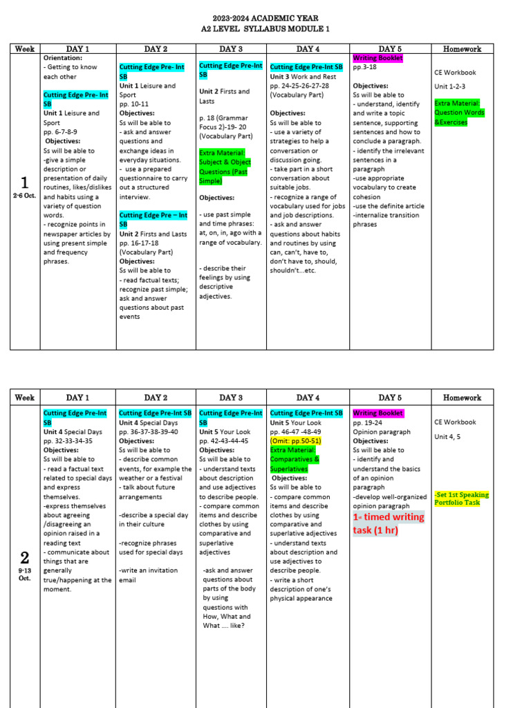 2023-2024 A2 Syllabus-Module 1 | PDF
