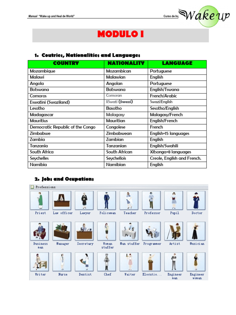 Manual de Ingles Basico 22 | PDF