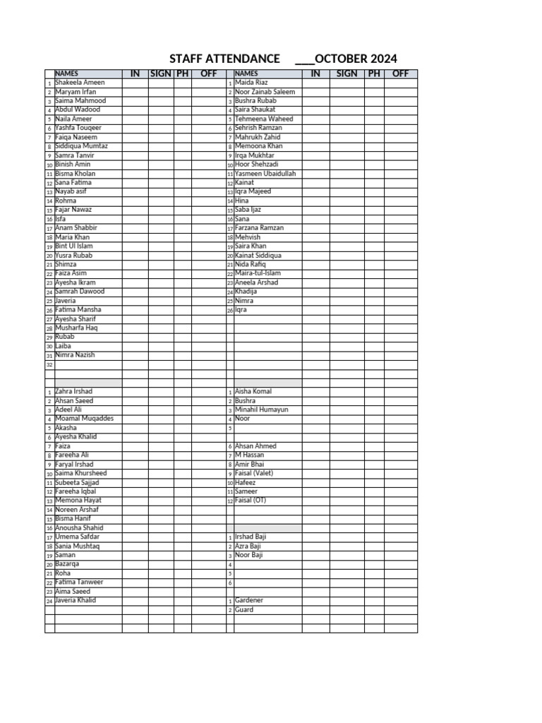 Staff Daily Attendance - September | PDF