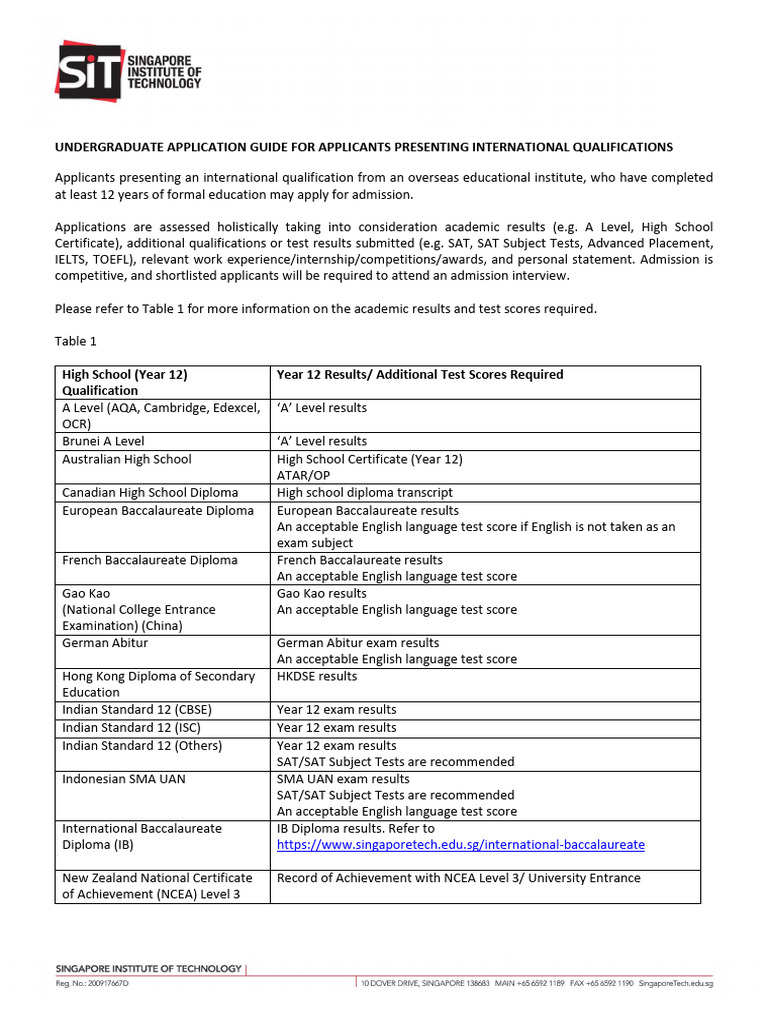 Application Guide SIT International Qualifications | PDF