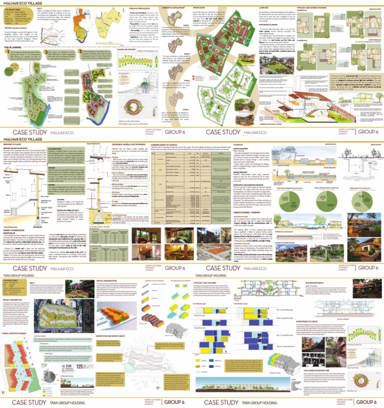 Presentation Case Study | PDF