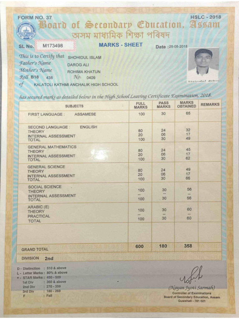 HSLC Marksheet | PDF
