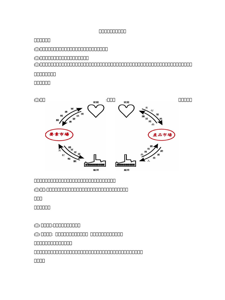 Supply Law Exceptions | PDF