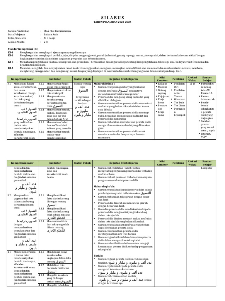 SILABUS Bahasa Arab Kelas XI | PDF