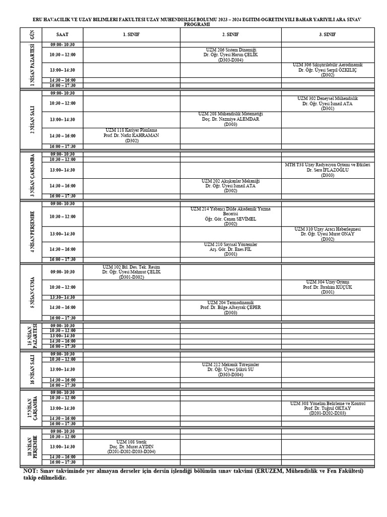 Uzm 2024 Bahar Vize | PDF