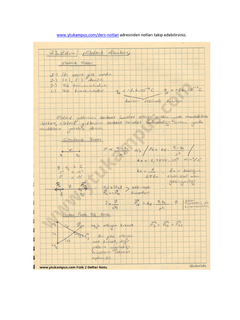 Fizik 2 Defter Notu Zeynel Yalcin 1 | PDF