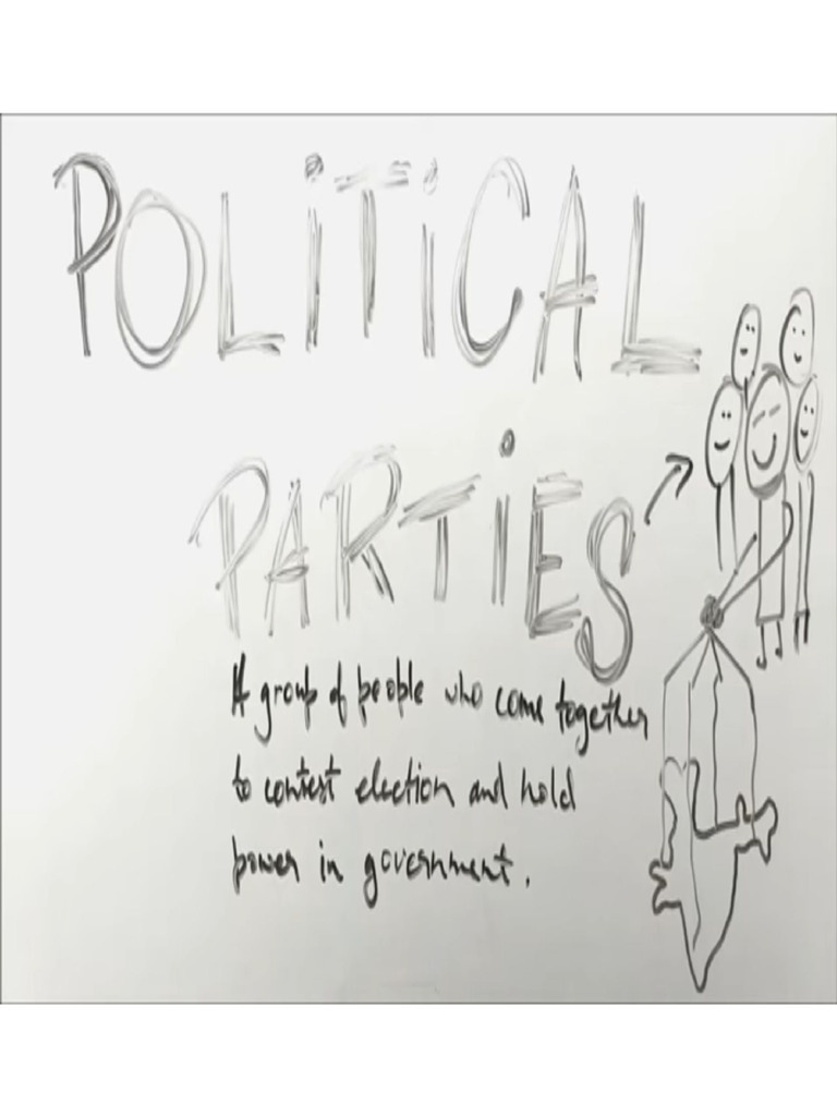 Class 10 - Civics - (Ch-6) Political Parties | PDF