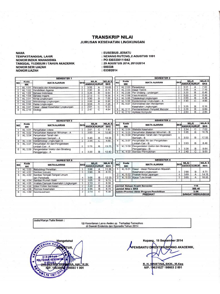 TRANSKRIP NILAI2.pdf | PDF