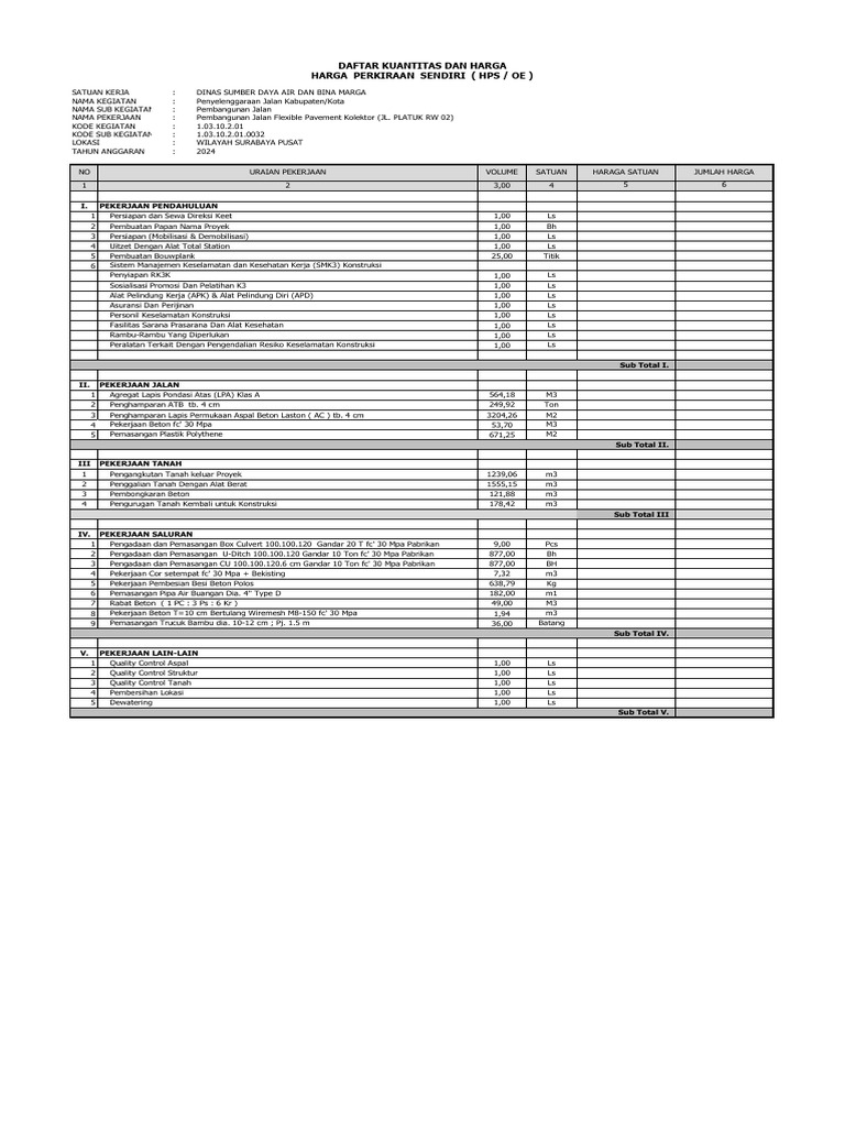 OE Jl. Platuk RW 2 Aspal Rev 28122023 | PDF