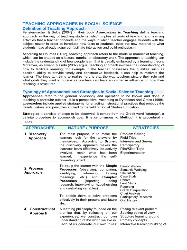 Teaching Approaches in Social Science | PDF