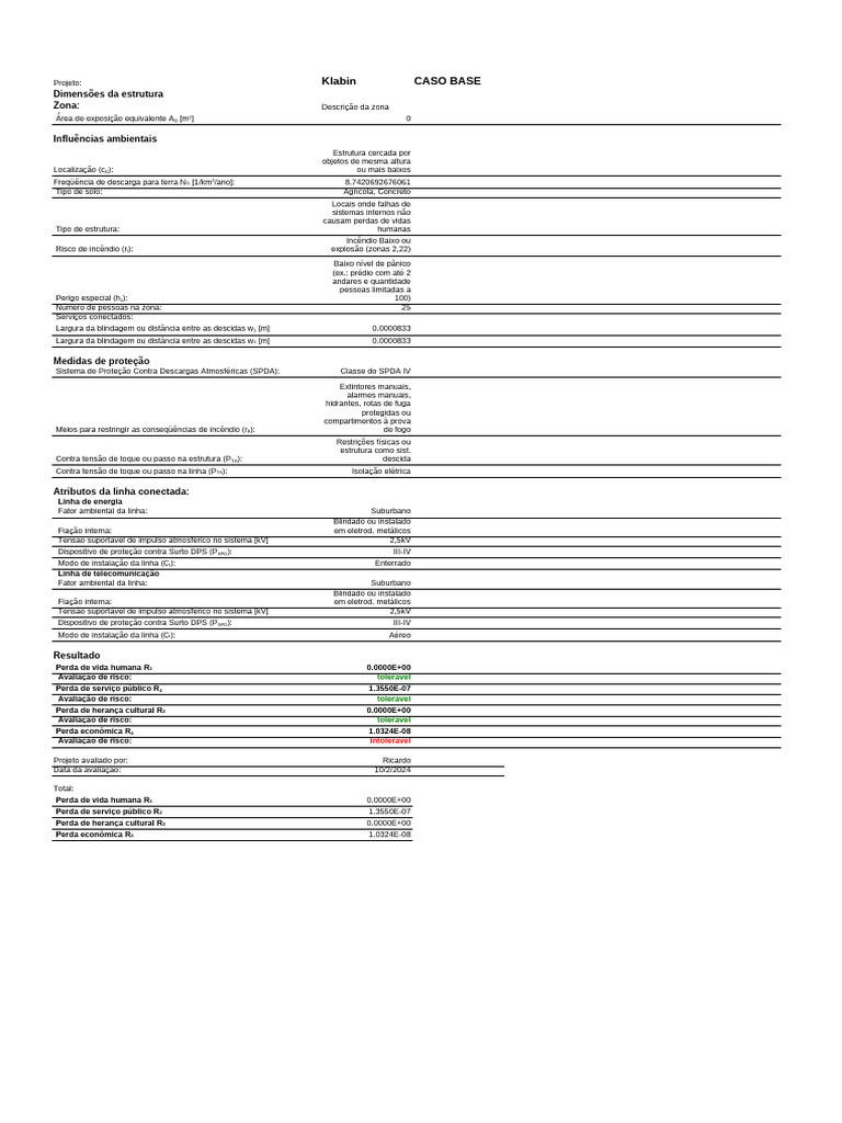 Tupan Plus 2020 | PDF