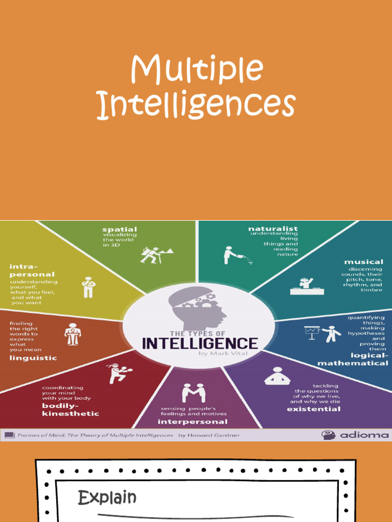 Understanding Multiple Intelligences | PDF | Differentiated Instruction | Intelligence