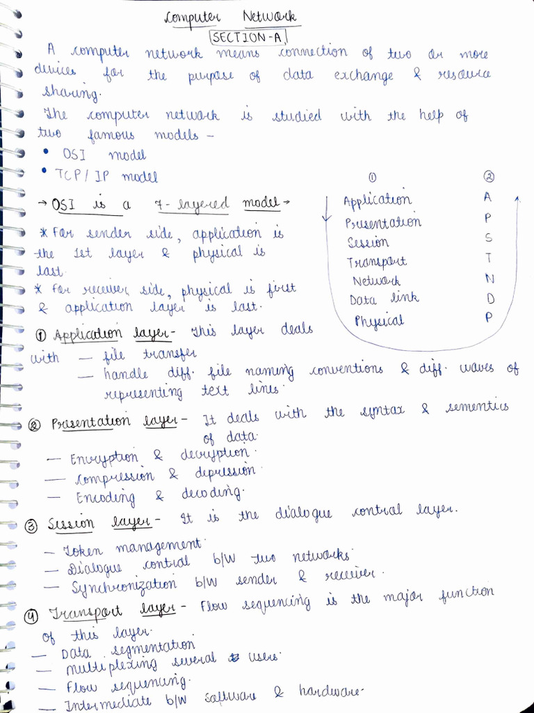 computer network (1) | PDF