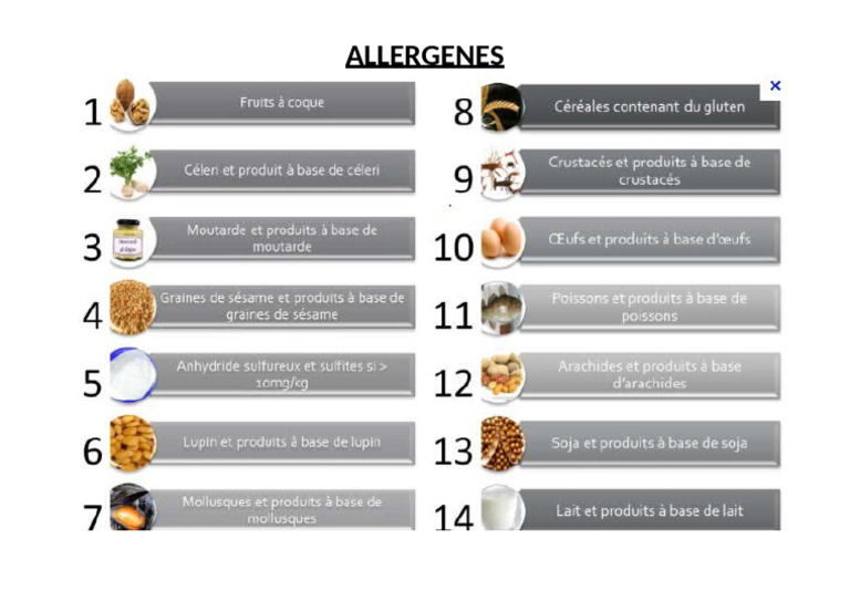 14 allergenes (1) | PDF