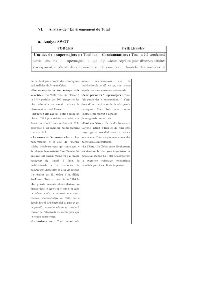Total Sa | PDF