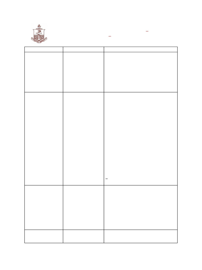 638610407360816606_Term_1_Portion_Grade_9A (1) | PDF