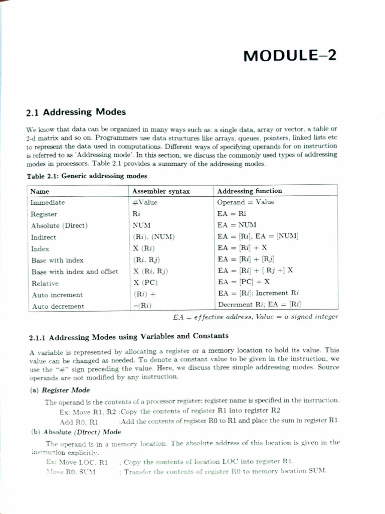 COA Module-2 Notes | PDF