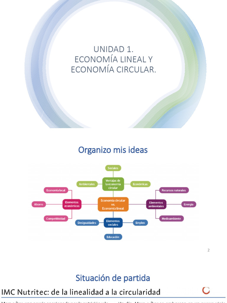 Unidad 1. Economía Lineal y Economía Circular | PDF