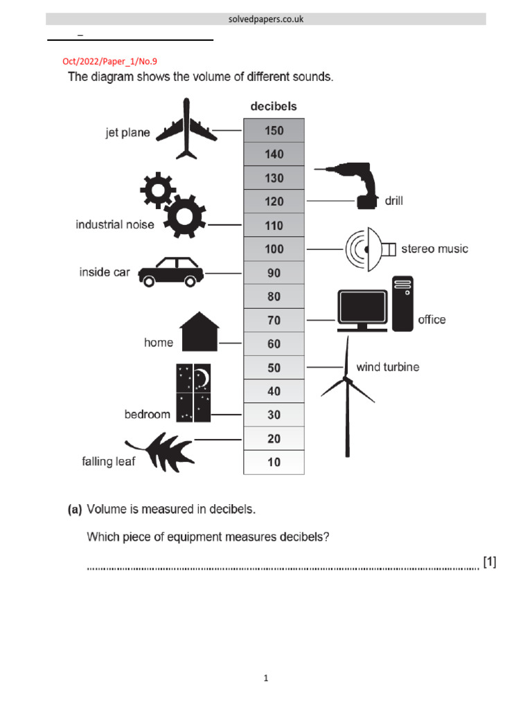2022oct Sound Checkpoint - Primary Physics | PDF