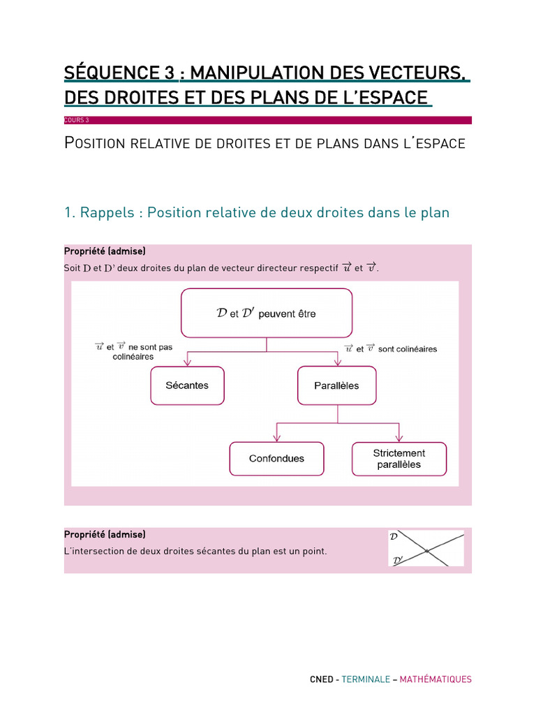 Séquence 3: Manipulation Des Vecteurs, Des Droites Et Des Plans de L ...