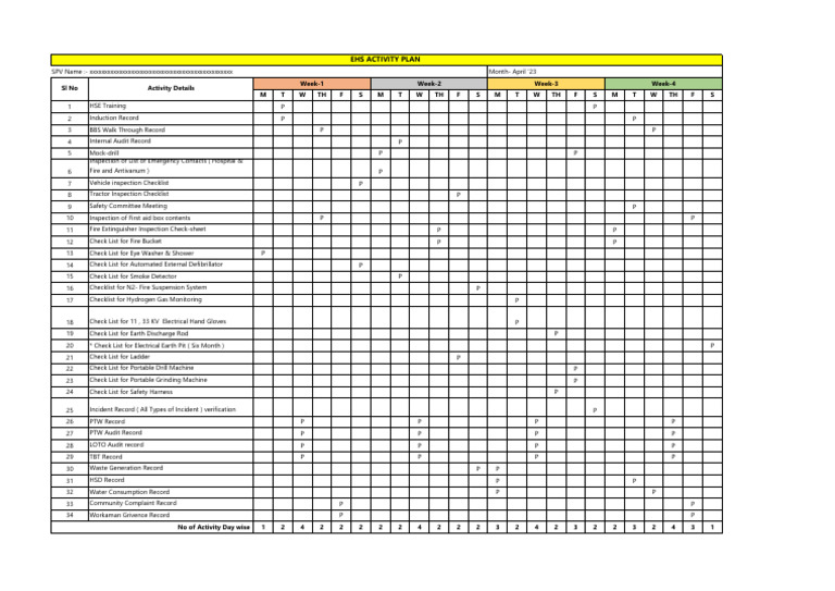 Ehs Activity Plan | PDF