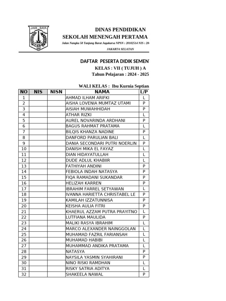 Daftar Peserta Didik Kelas 7 | PDF