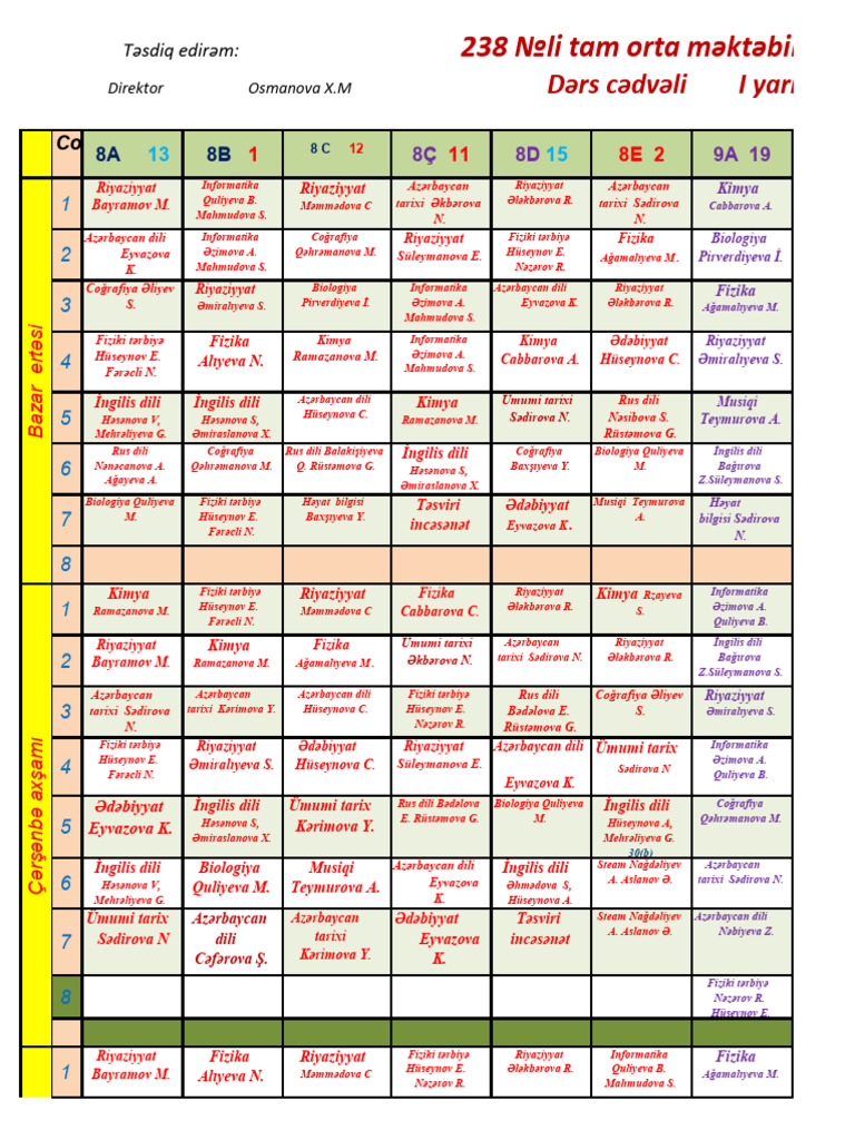 2024 2025 I NÖVBƏ Ders Cedveli | PDF