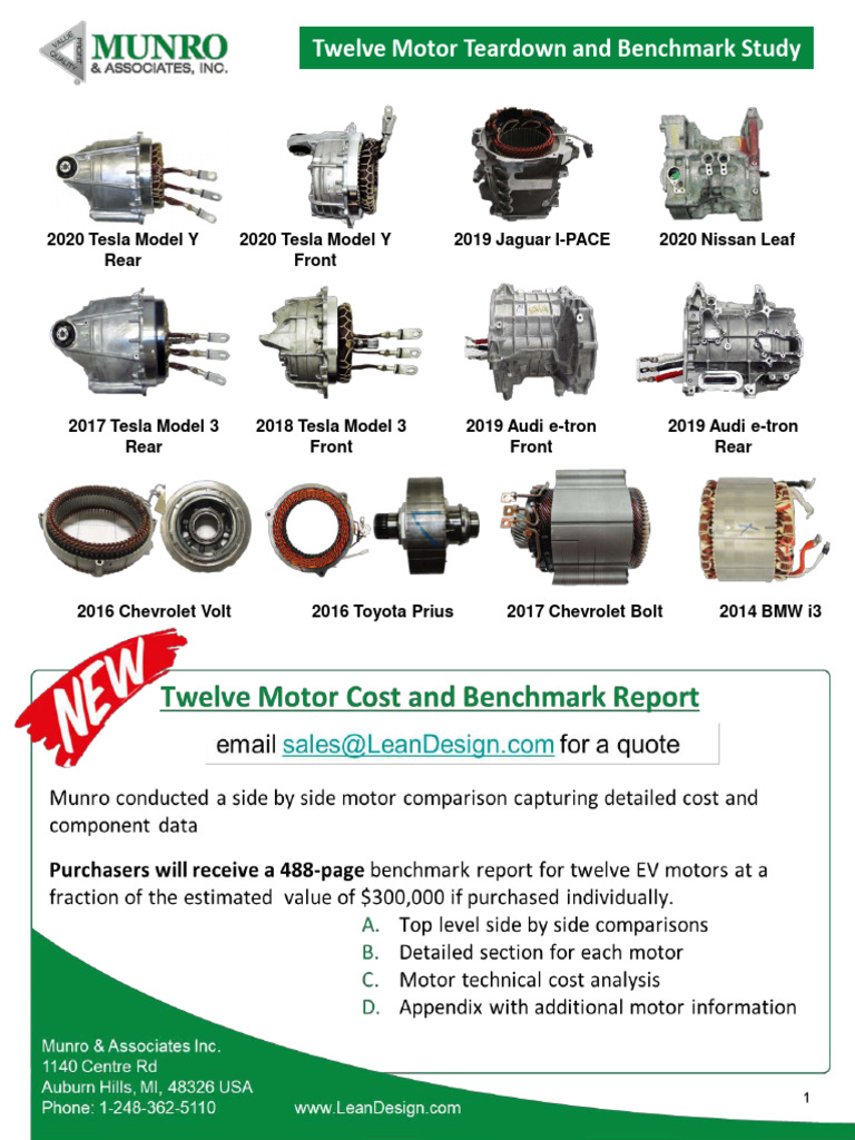 12 Motor Sales Document 2020 Email For Quote | PDF