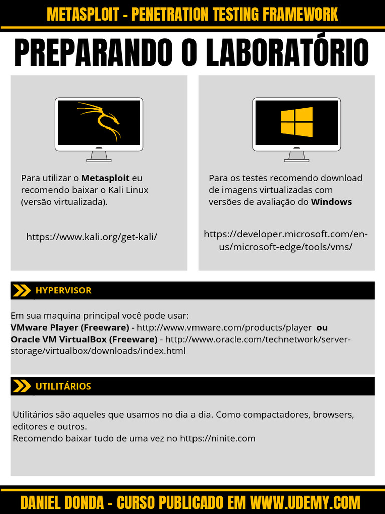 Metasploit Framework Preparando o LAB | PDF