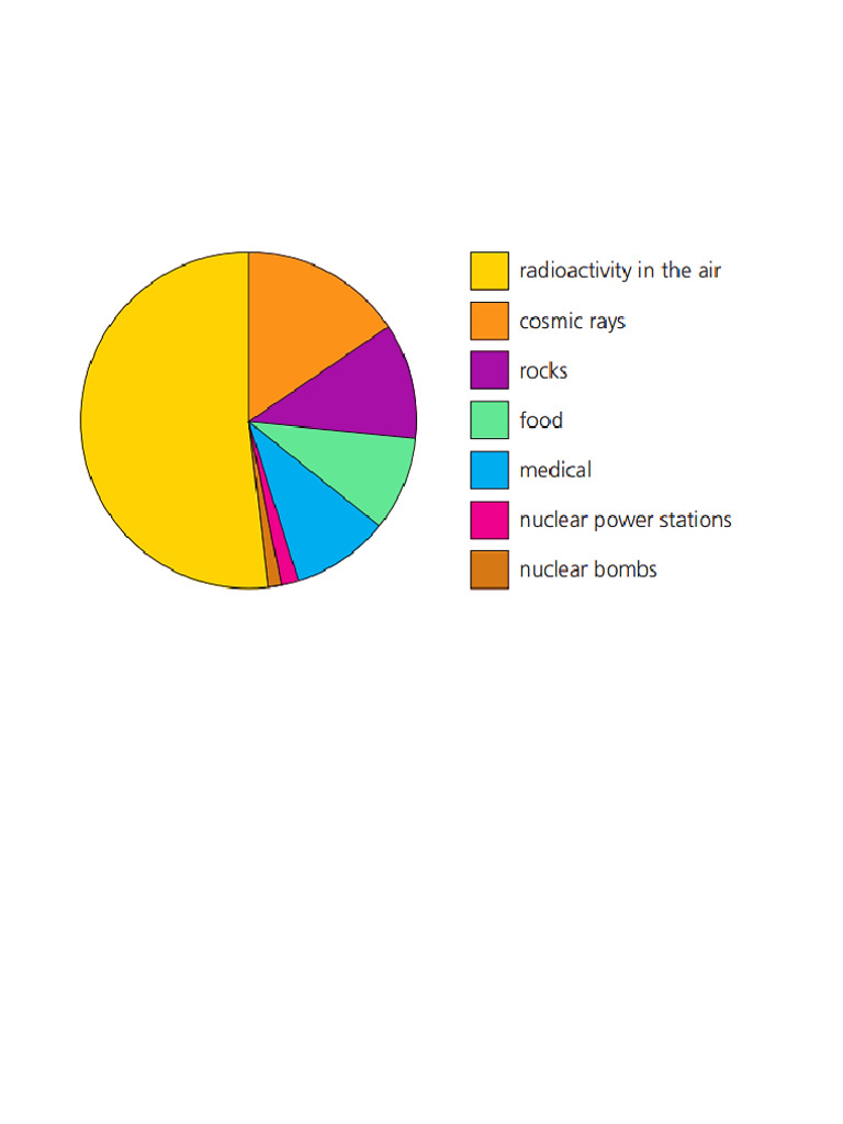Physics Section 5 Revision Pdf