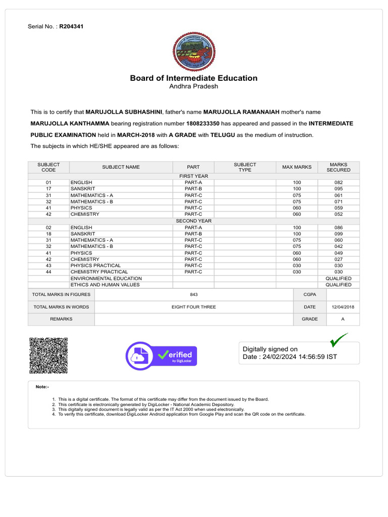 Subhashini Inter Memo | PDF