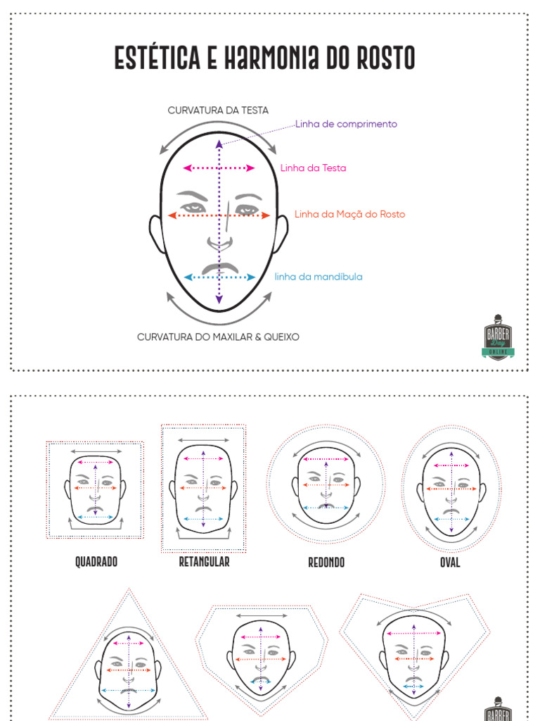 Estética e Harmonia | PDF