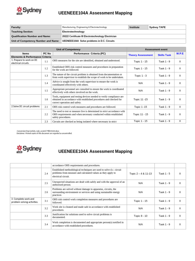 9. UEENEEE104A Assessment Mapping | PDF