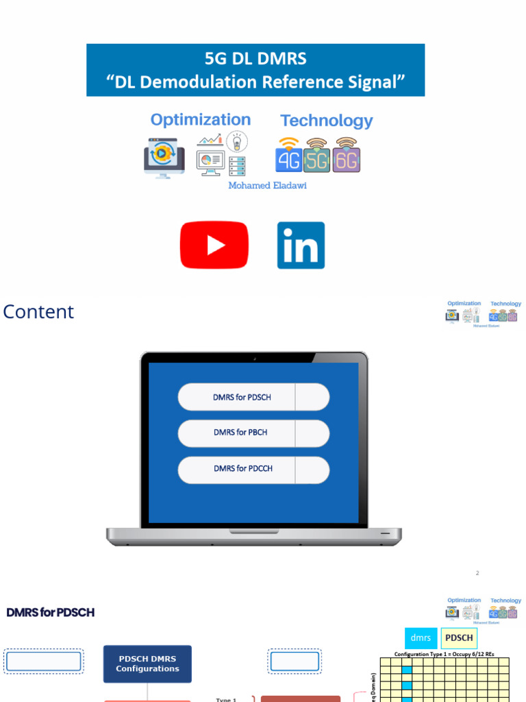 5G DL Reference Signal Domdulation Reference Signal 1 | PDF
