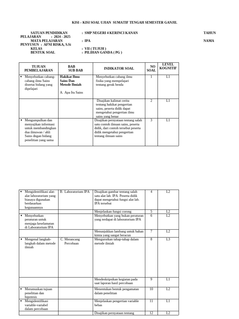 Untuk Siswa - Mid Kisi-Kisi Ipa Kls.7 20 PG Ganjil 2024 New | PDF