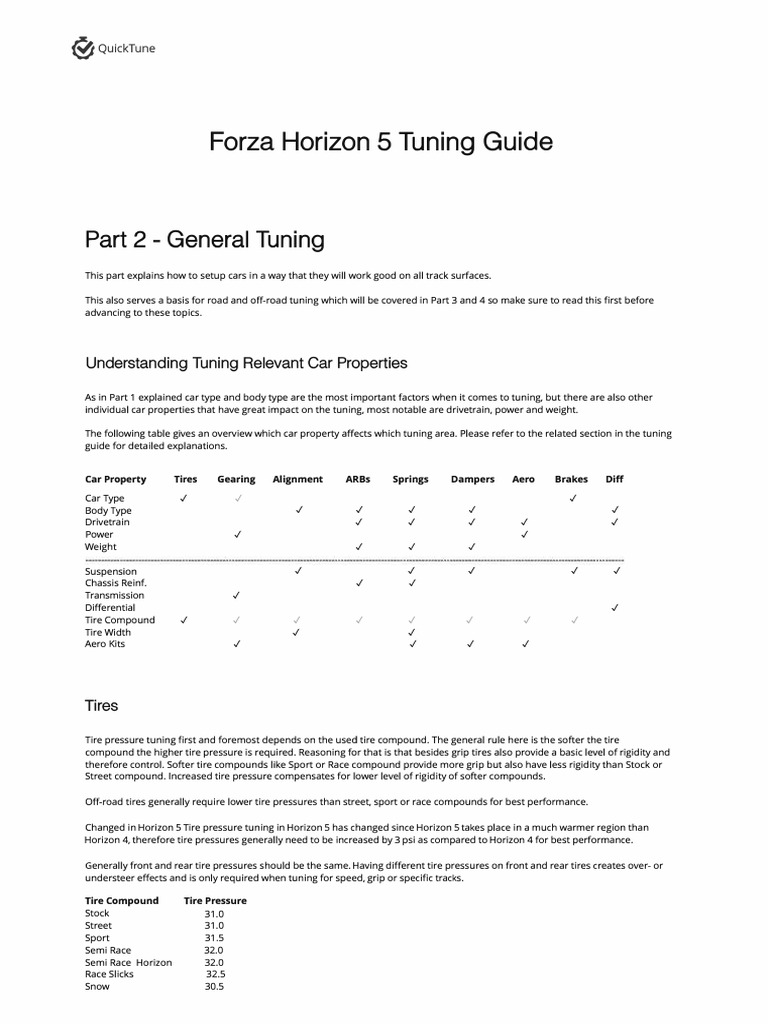 6.horizon 5 Tuning Guide - QuickTune - Professional Tuning Calculator For Forza Motorsport and ...