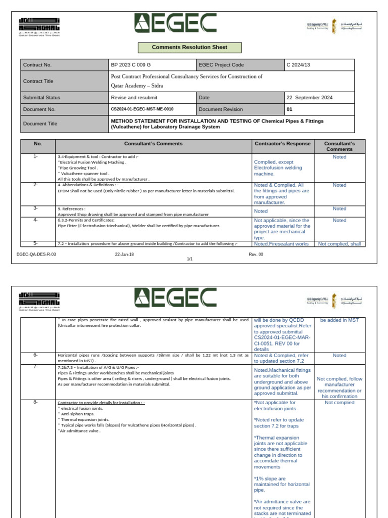 CS2024-01-EGEC-MST-ME-0010-Rev01 CRS | PDF