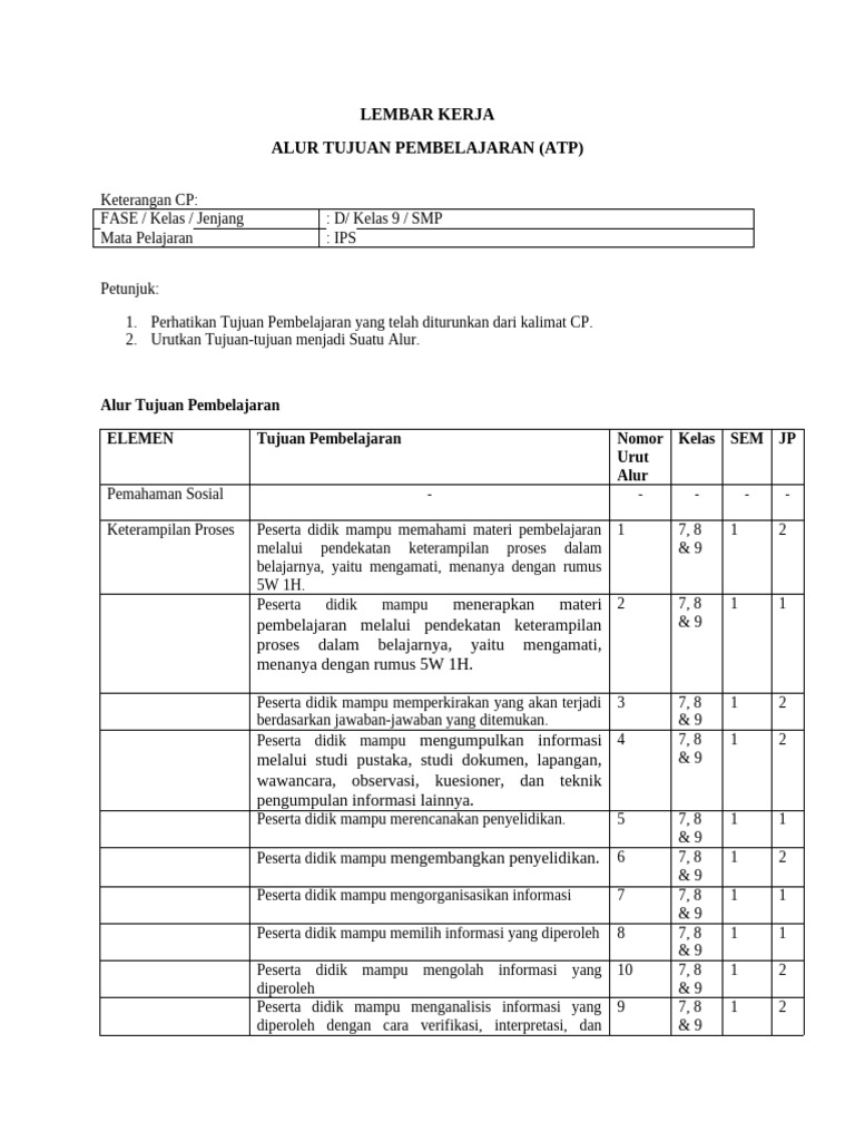 Template3 - Menyusun ATP-1 | PDF