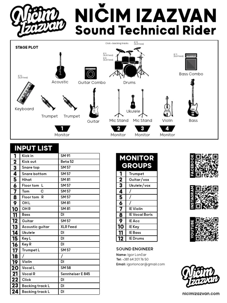 Nicim Izazvan | PDF