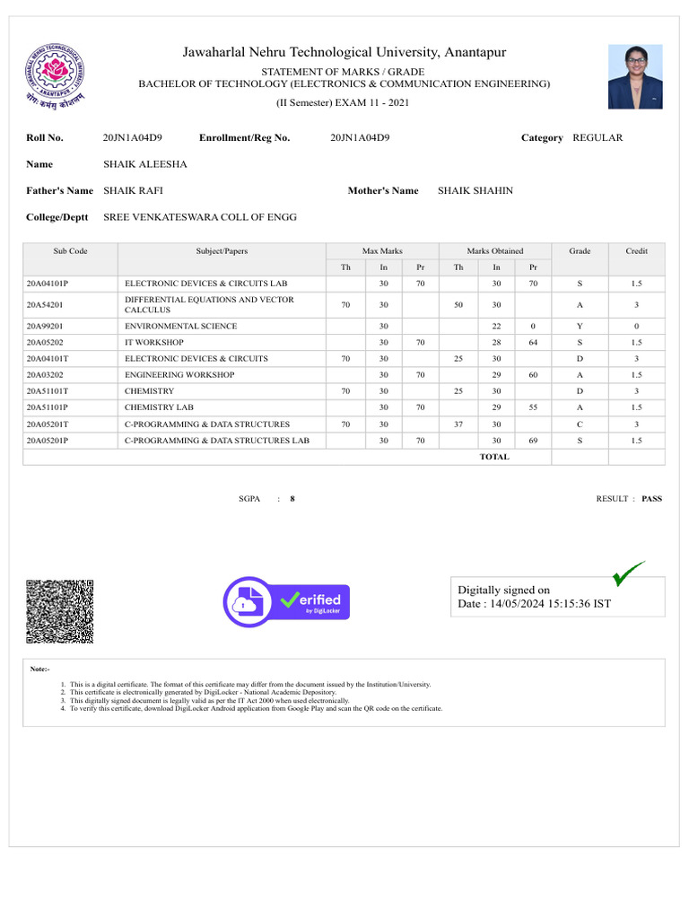 1-2 Marksheet SVCN | PDF